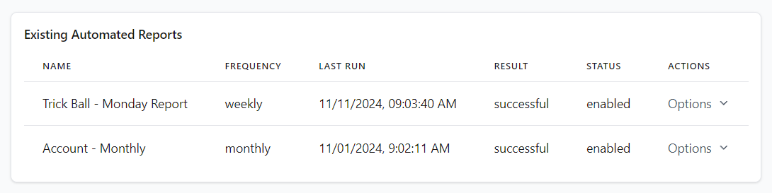 AdAnthro | Your Marketing Co-Pilot